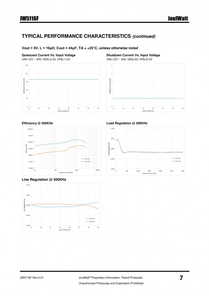 JW5116F datasheet page 7