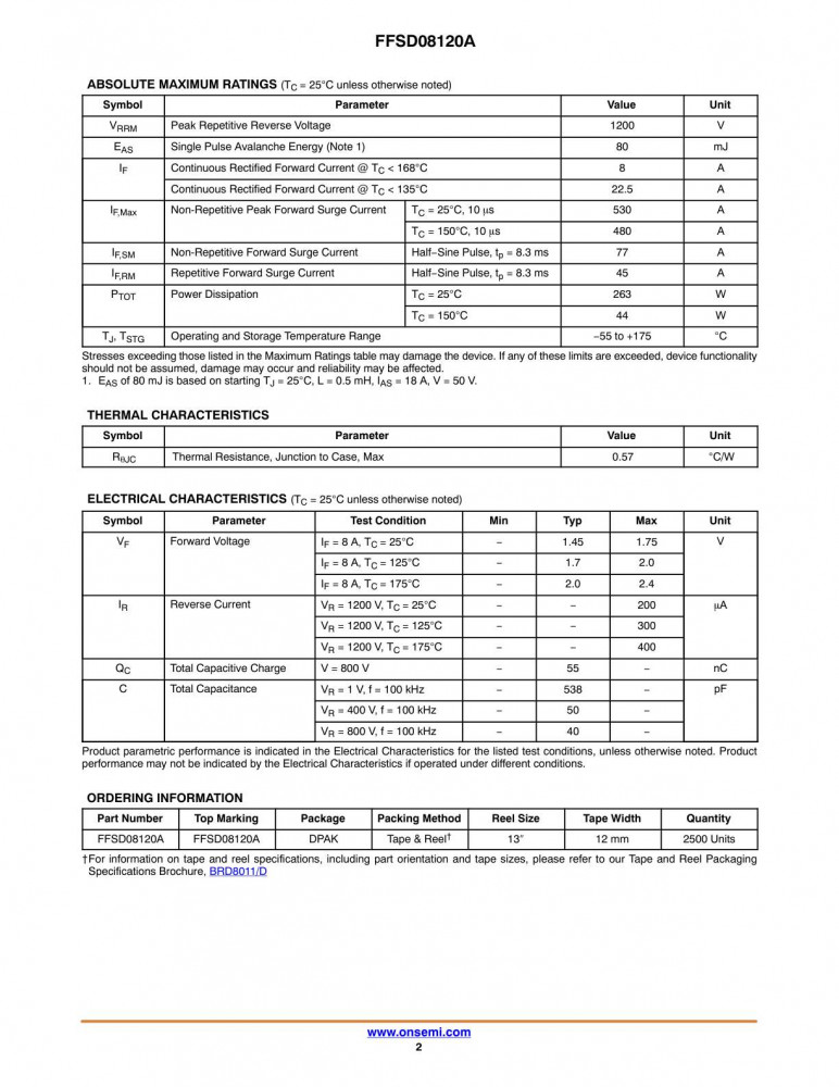 FFSD08120A datasheet page 2