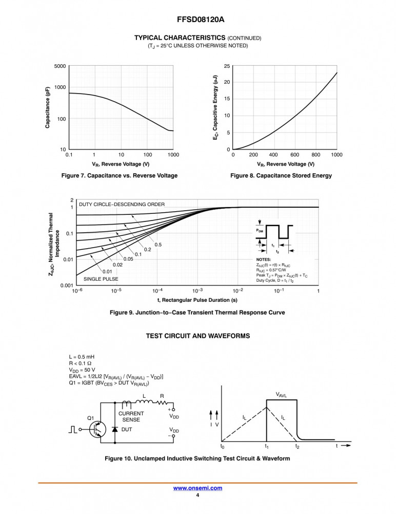 FFSD08120A datasheet page 4