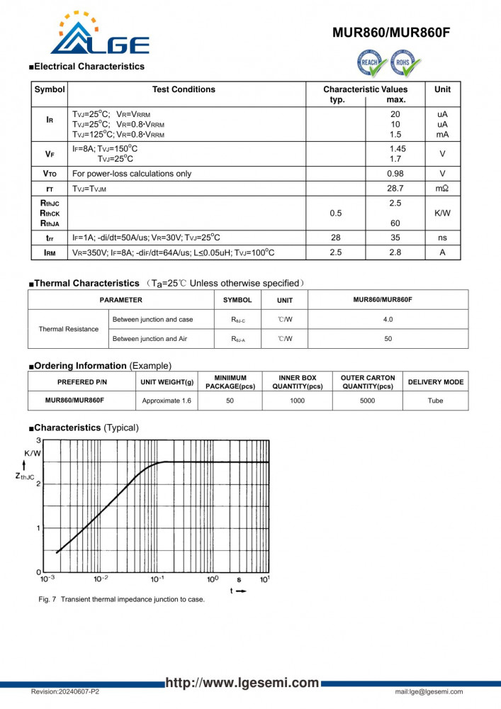 MUR860 datasheet page 2