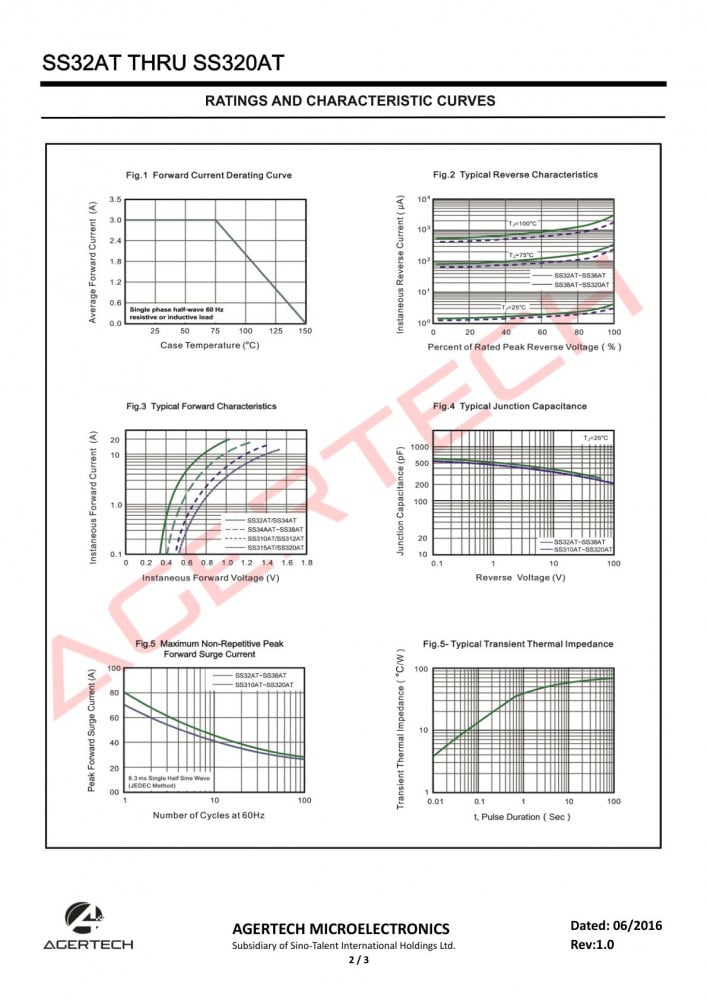 SS36AT datasheet page 2
