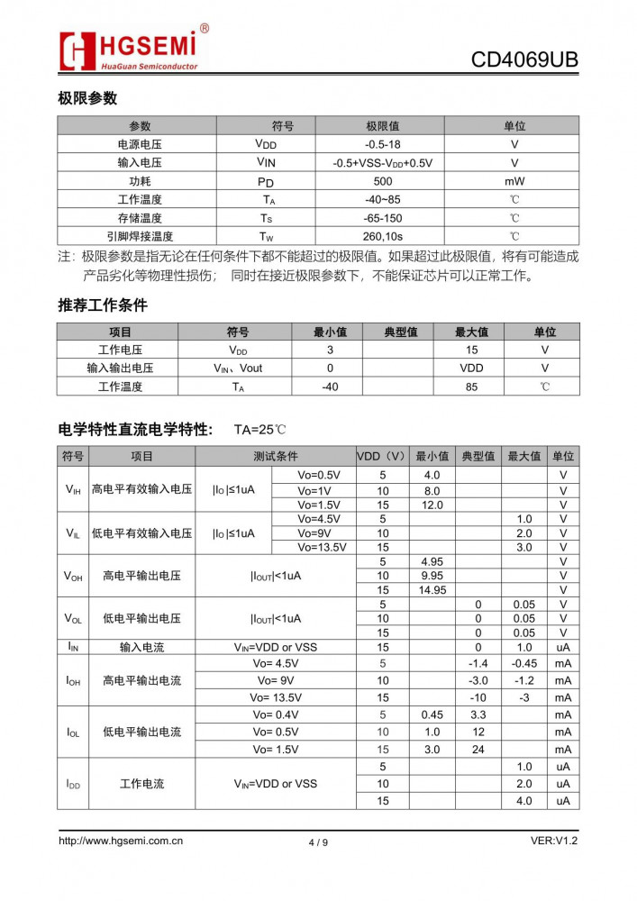 CD4069UBMT/TR datasheet page 4