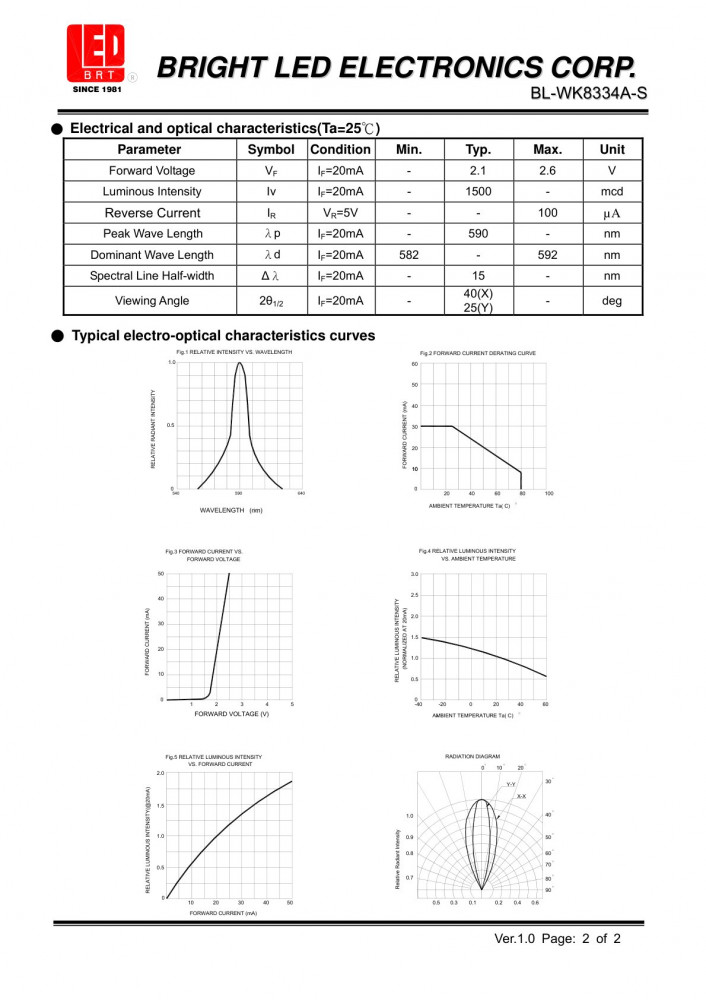 BL-WK8334A-S technical document page 2
