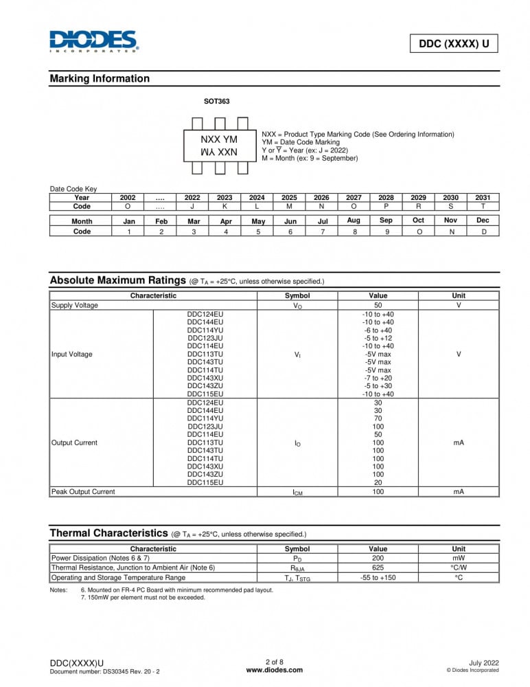 DDC115EU datasheet page 2