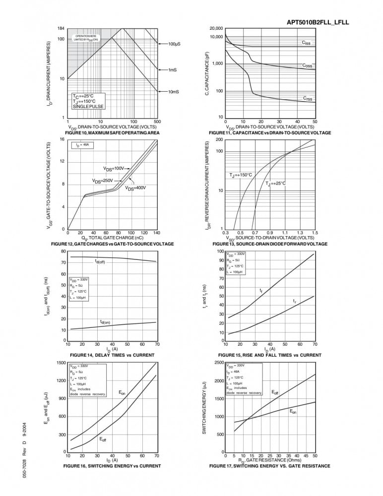 APT5010B2FLLG datasheet page 4
