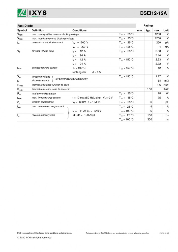 DSEI12-12A datasheet page 2