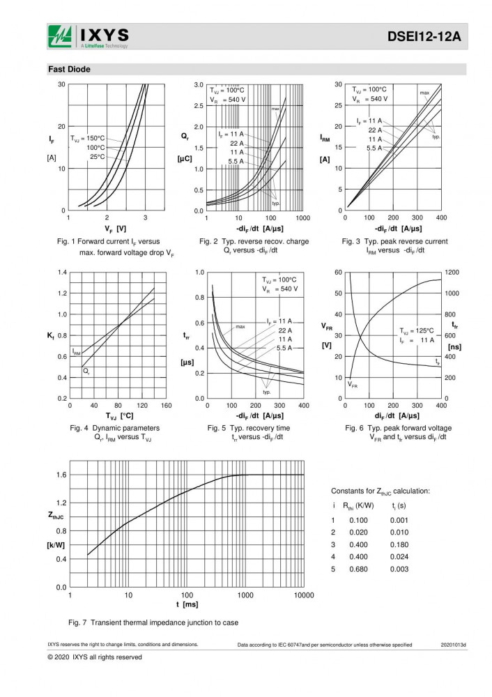DSEI12-12A datasheet page 5
