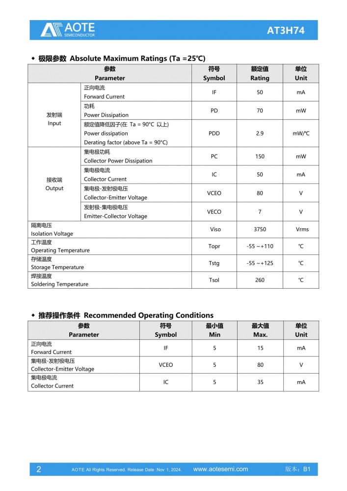 AT3H74 datasheet page 3