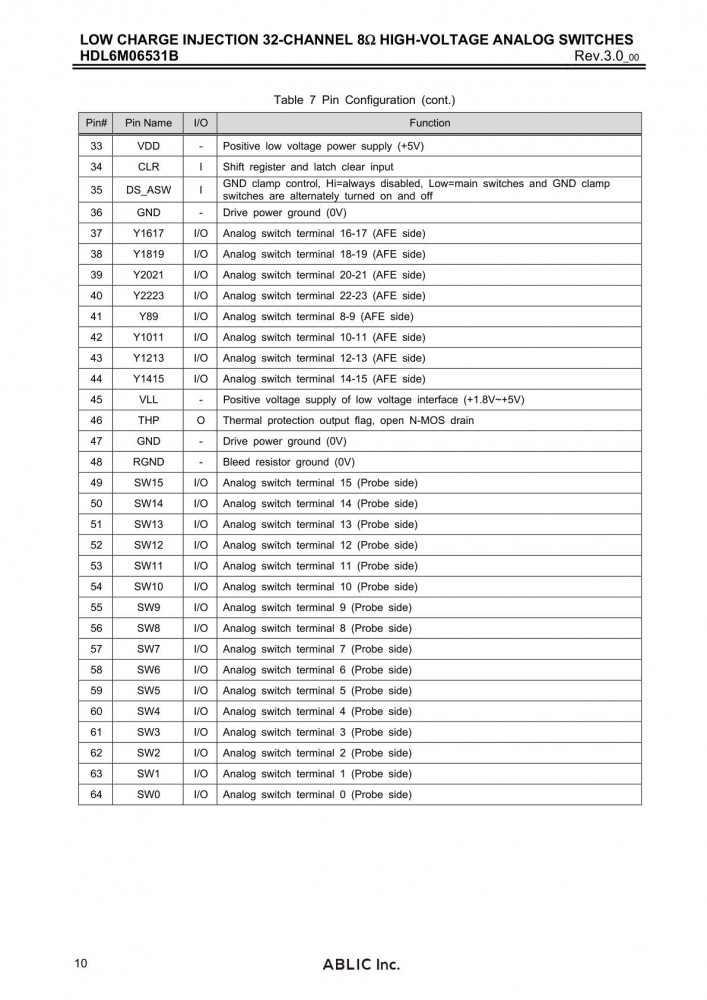 HDL6M06531B datasheet page 10