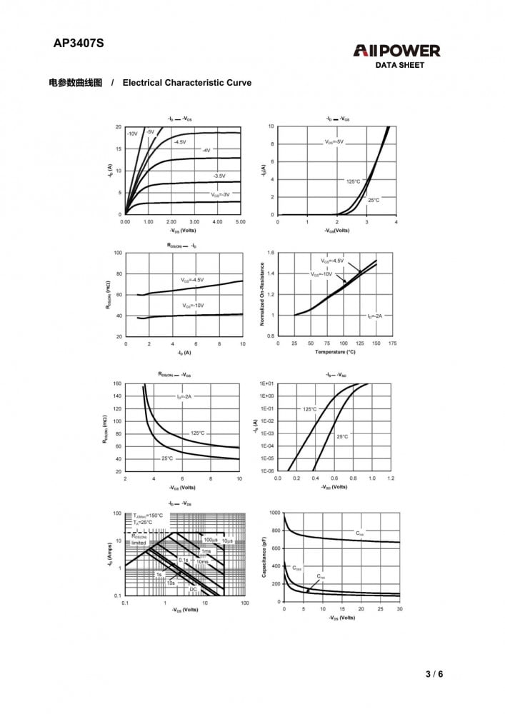 AP3407S datasheet page 3