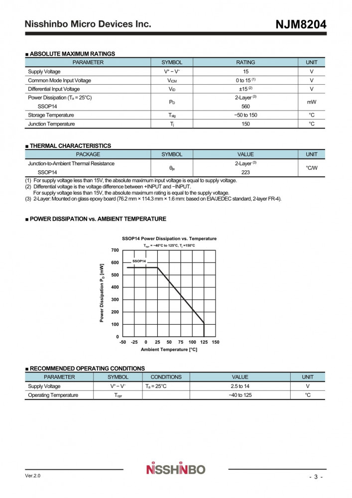 NJM8204 datasheet page 3
