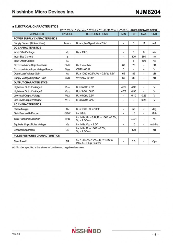 NJM8204 datasheet page 4