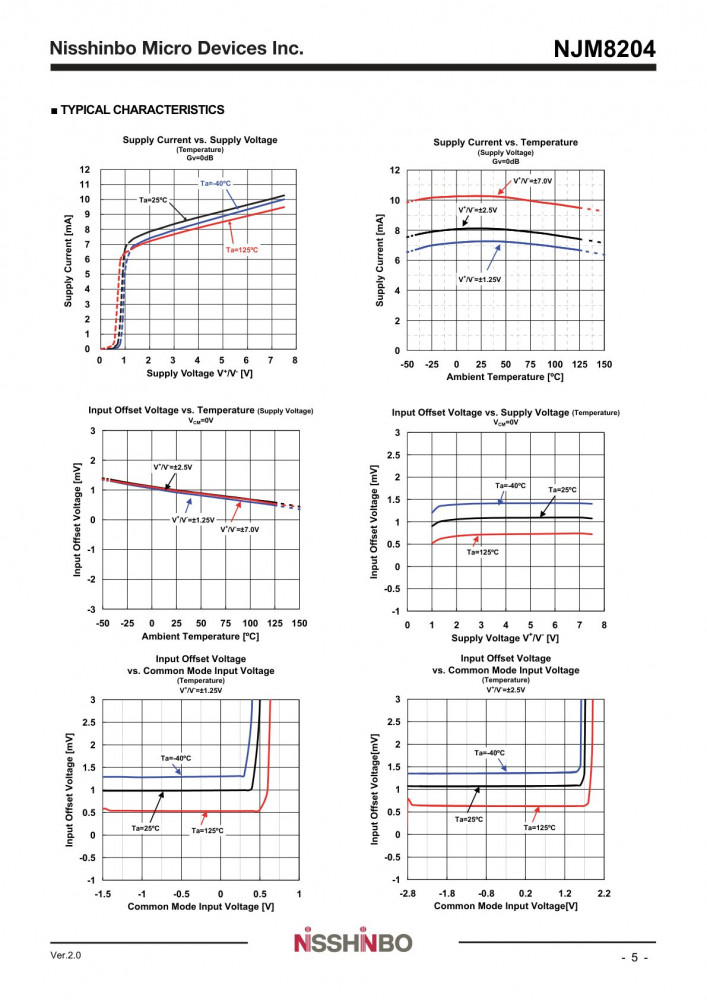 NJM8204 datasheet page 5