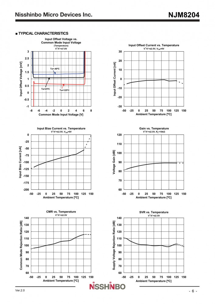 NJM8204 datasheet page 6