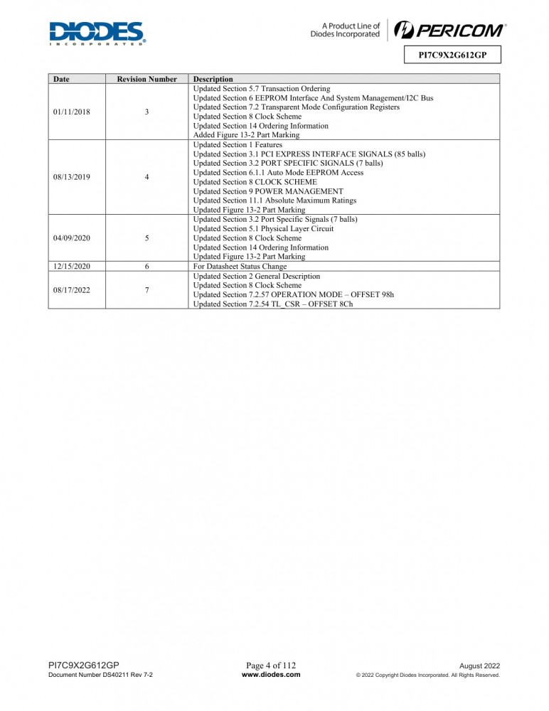PI7C9X2G612GP datasheet page 4