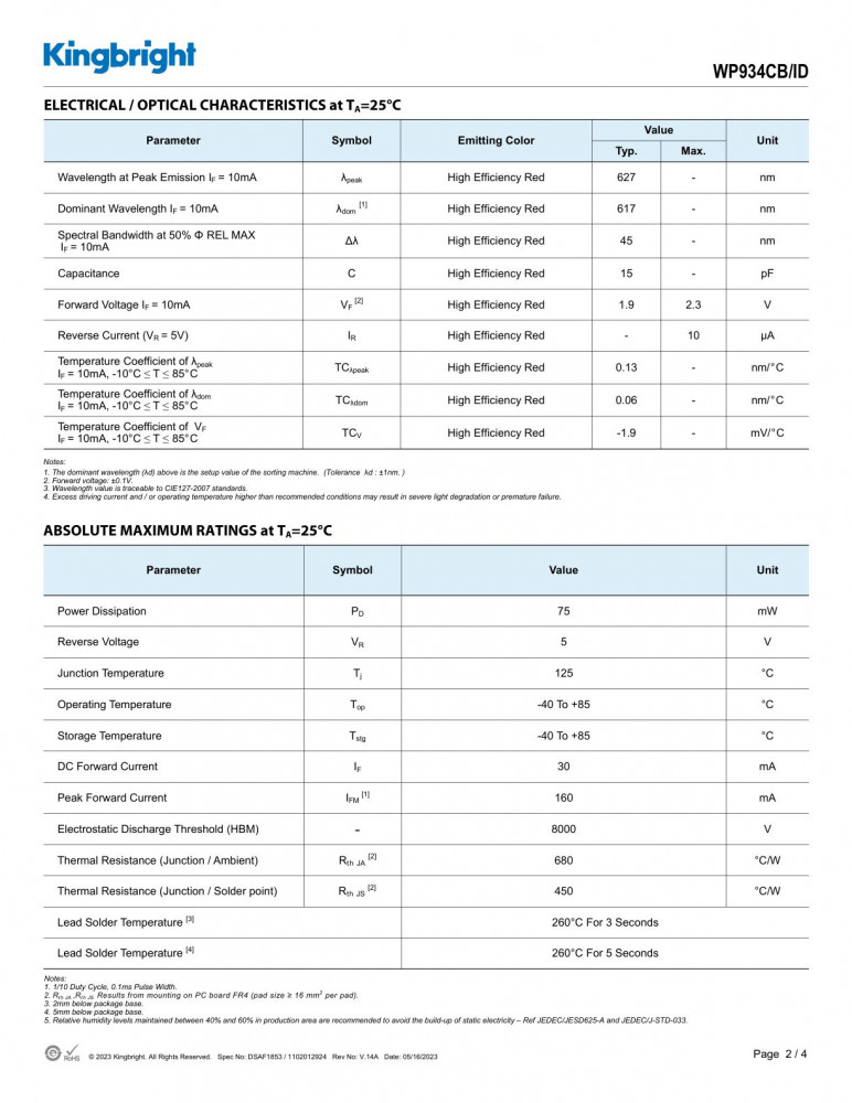 WP934CB/ID datasheet page 2