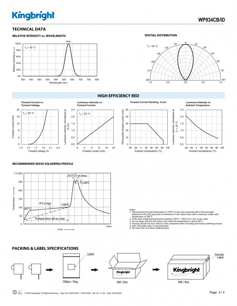WP934CB/ID datasheet page 3