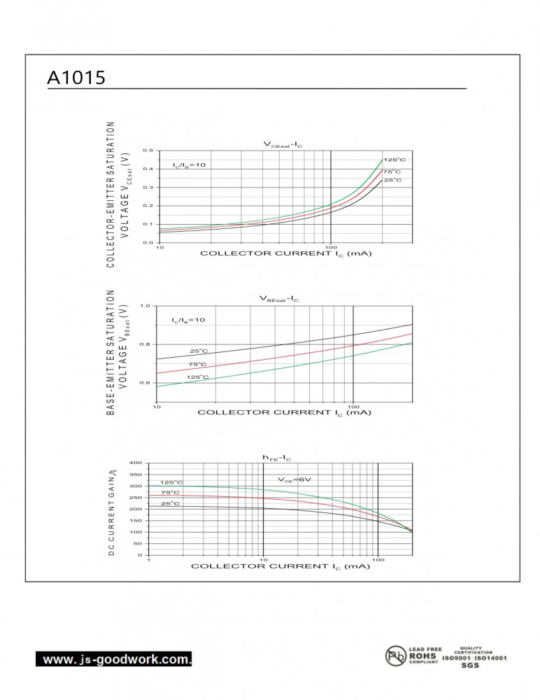 A1015 technical document page 3