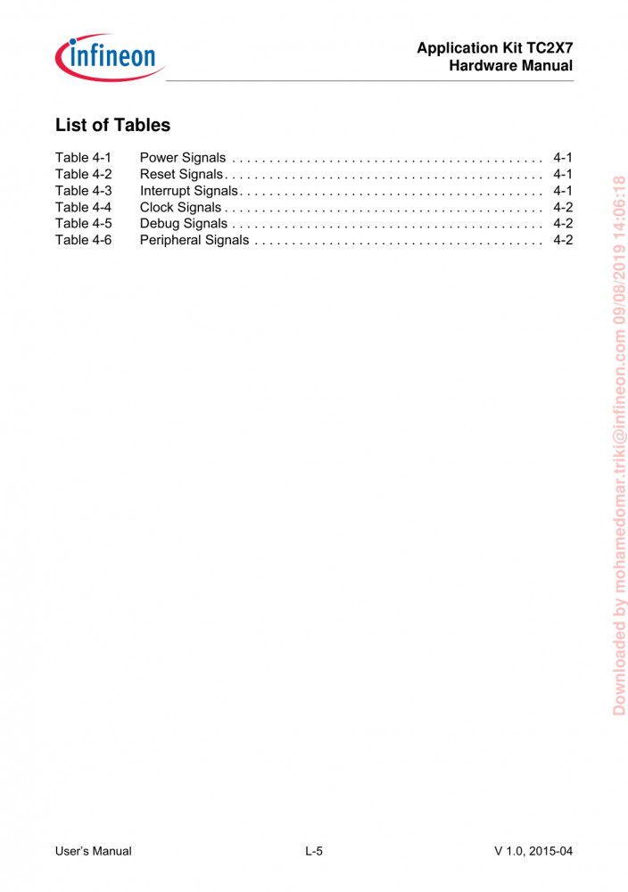 TC2X7 hardware manual page 9