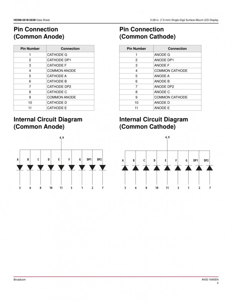 HDSM-283B datasheet page 3