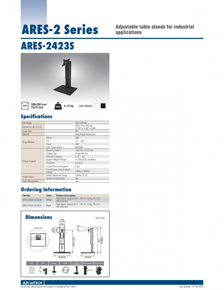 ARES series document page 4