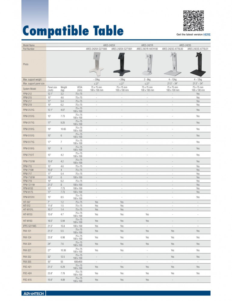 ARES series document page 5