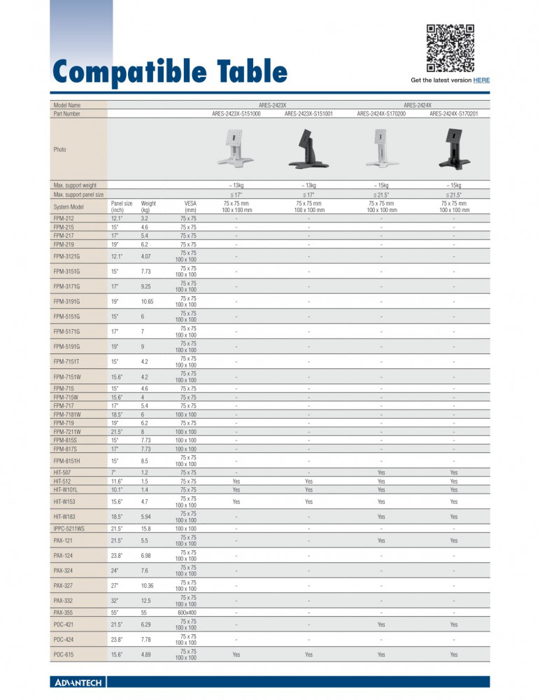 ARES series document page 7