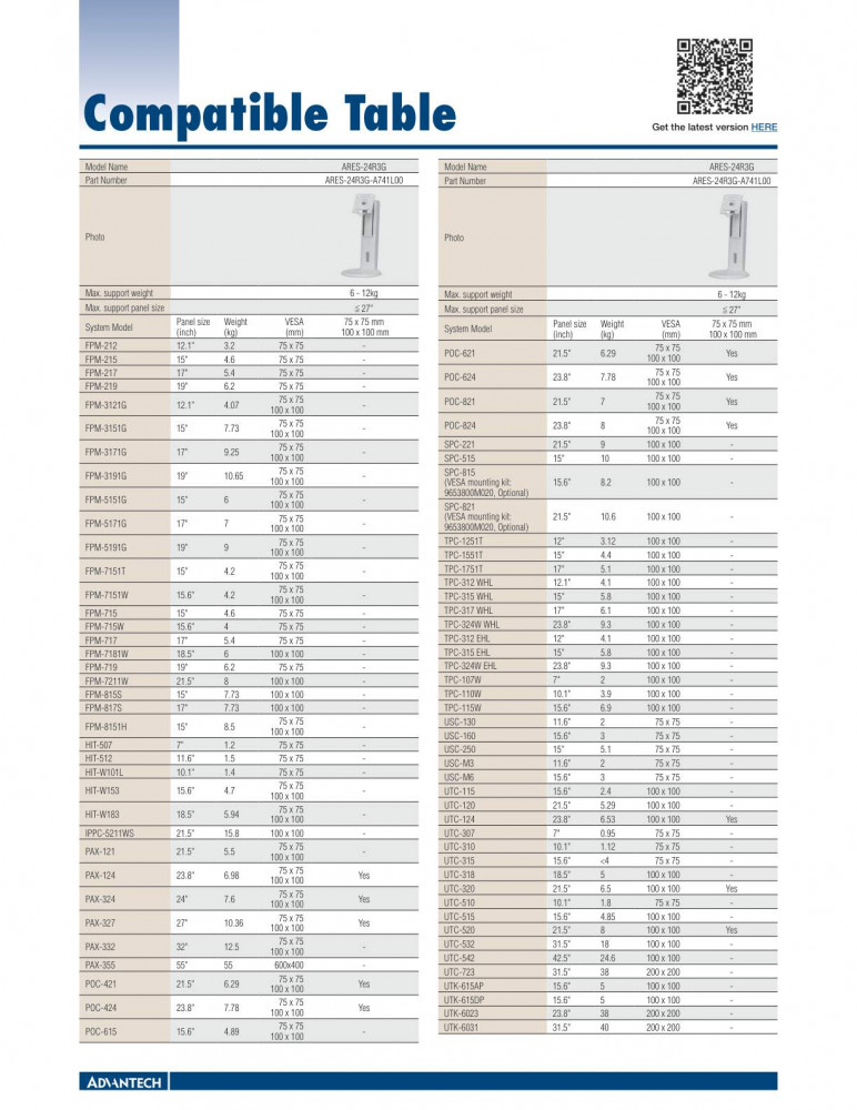 ARES series document page 9