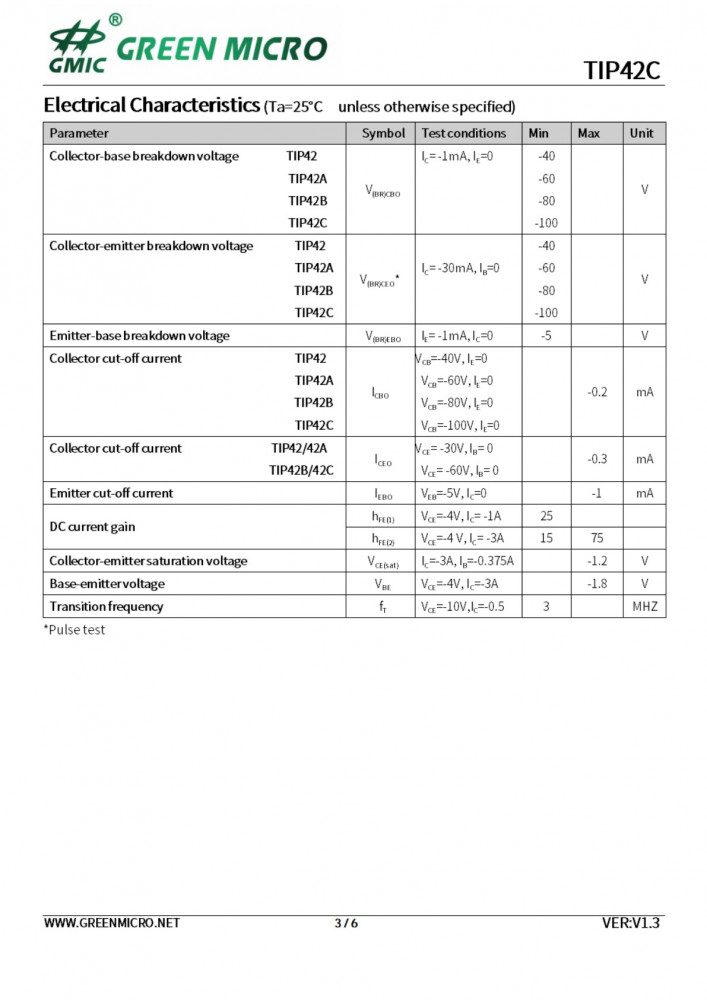 TIP42CT datasheet page 3