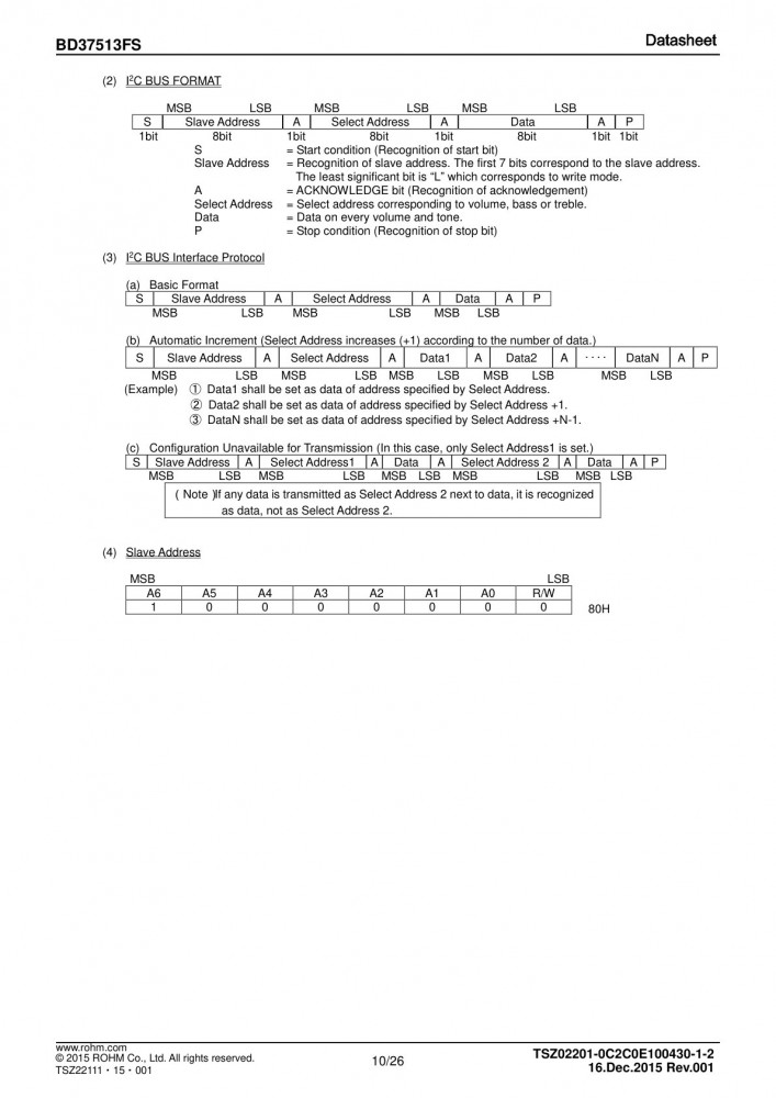 BD37515FS-E2 technical document page 10