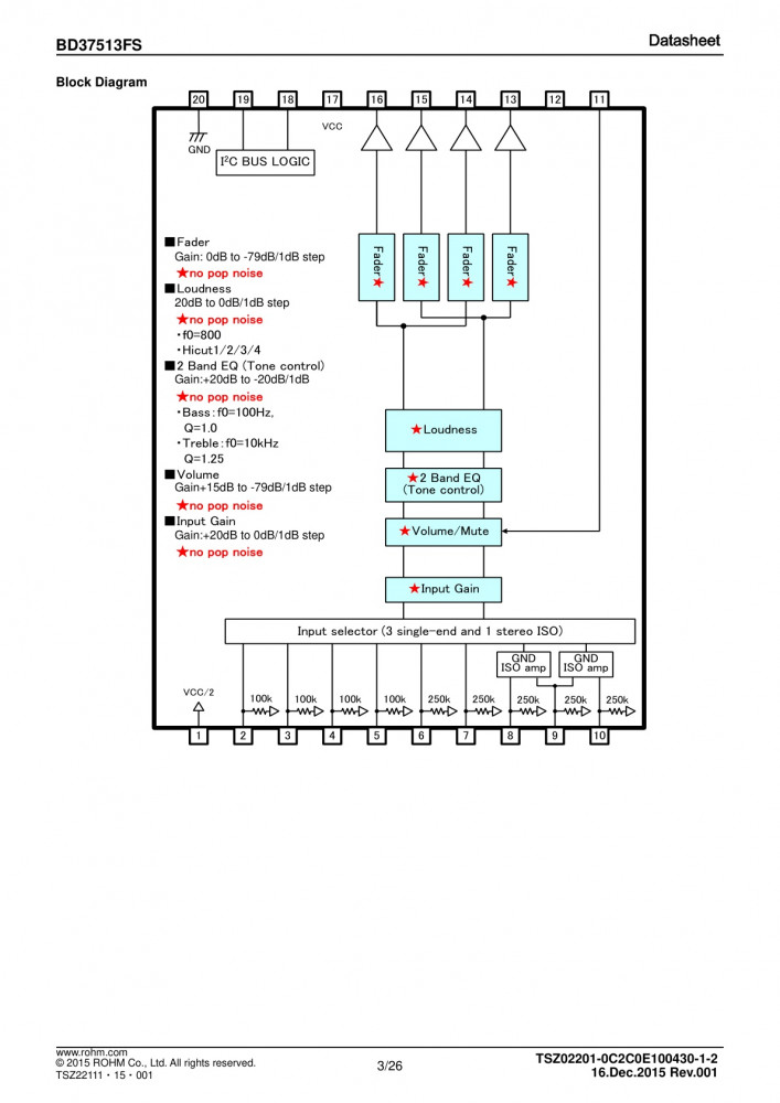 BD37515FS-E2 technical document page 3