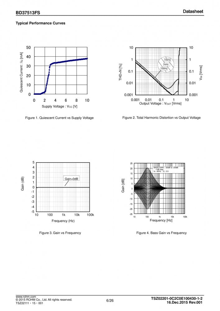 BD37515FS-E2 technical document page 6