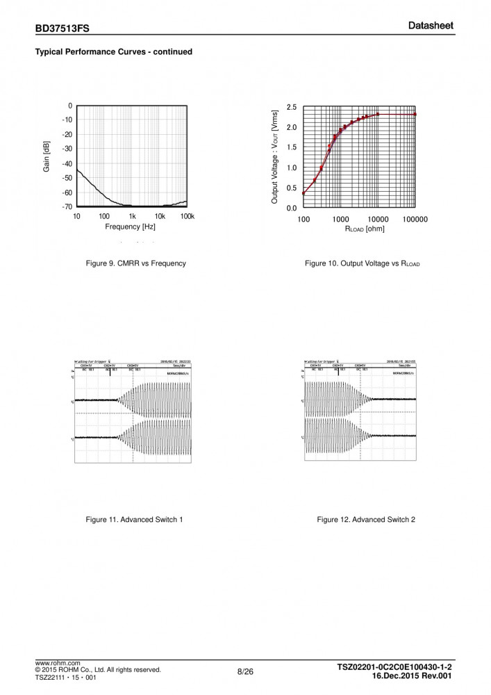 BD37515FS-E2 technical document page 8