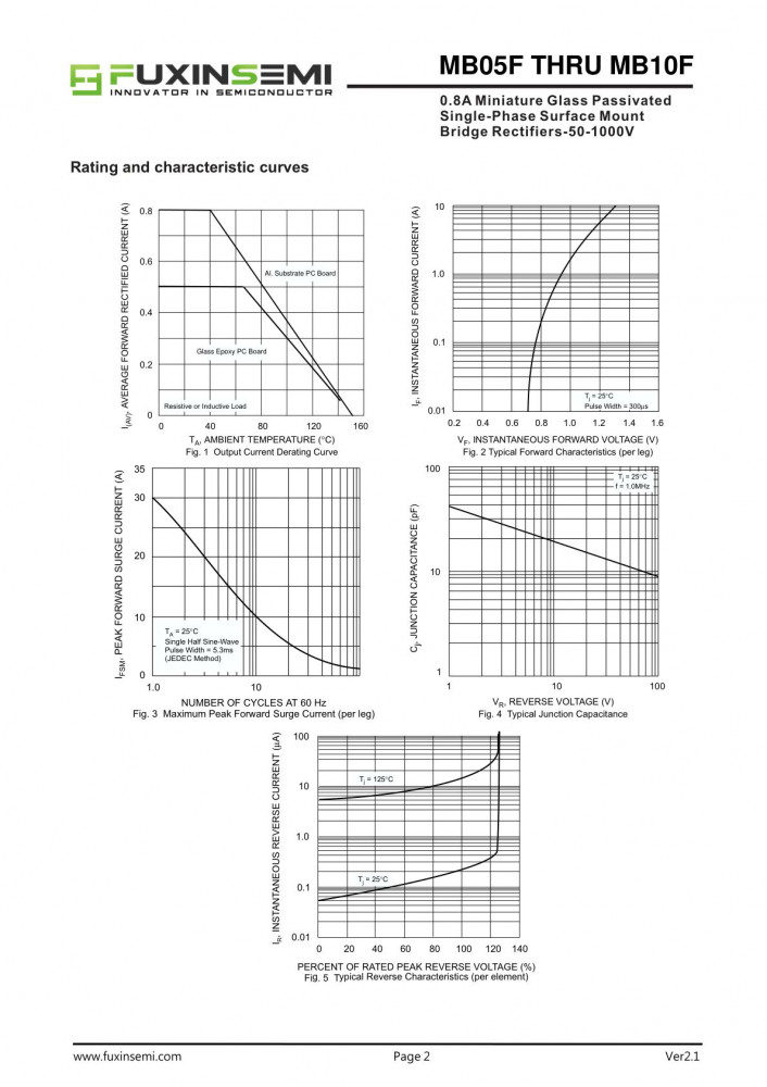 MB10F datasheet page 2