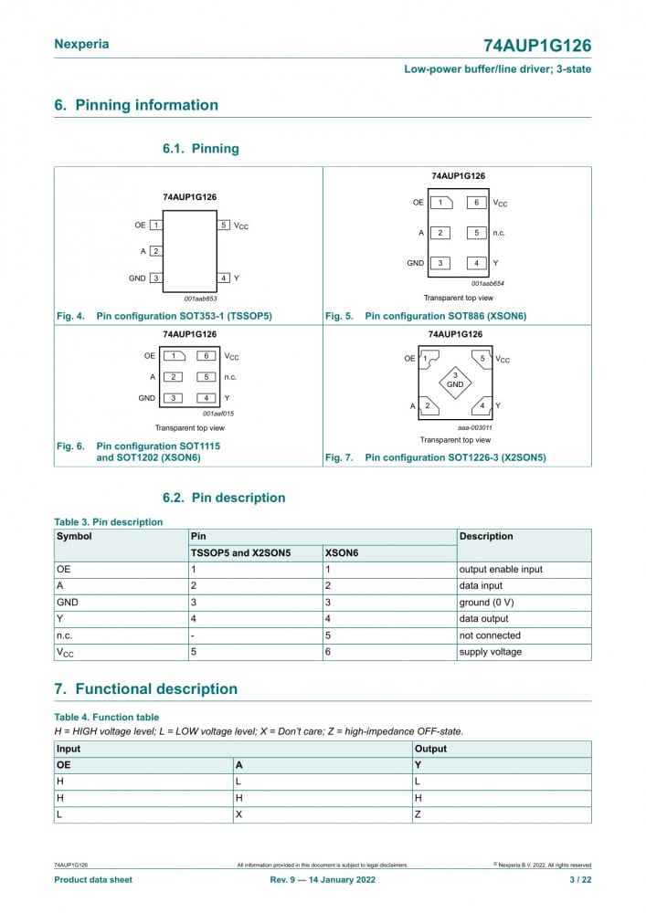 74AUP1G126GW datasheet page 3