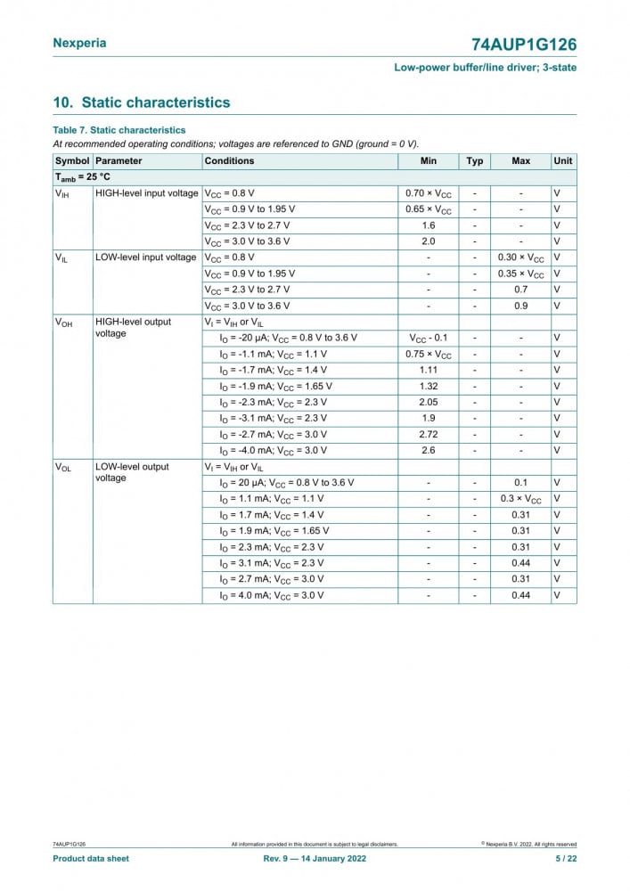 74AUP1G126GW datasheet page 5
