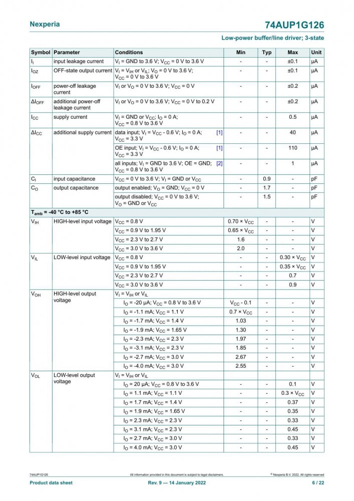 74AUP1G126GW datasheet page 6