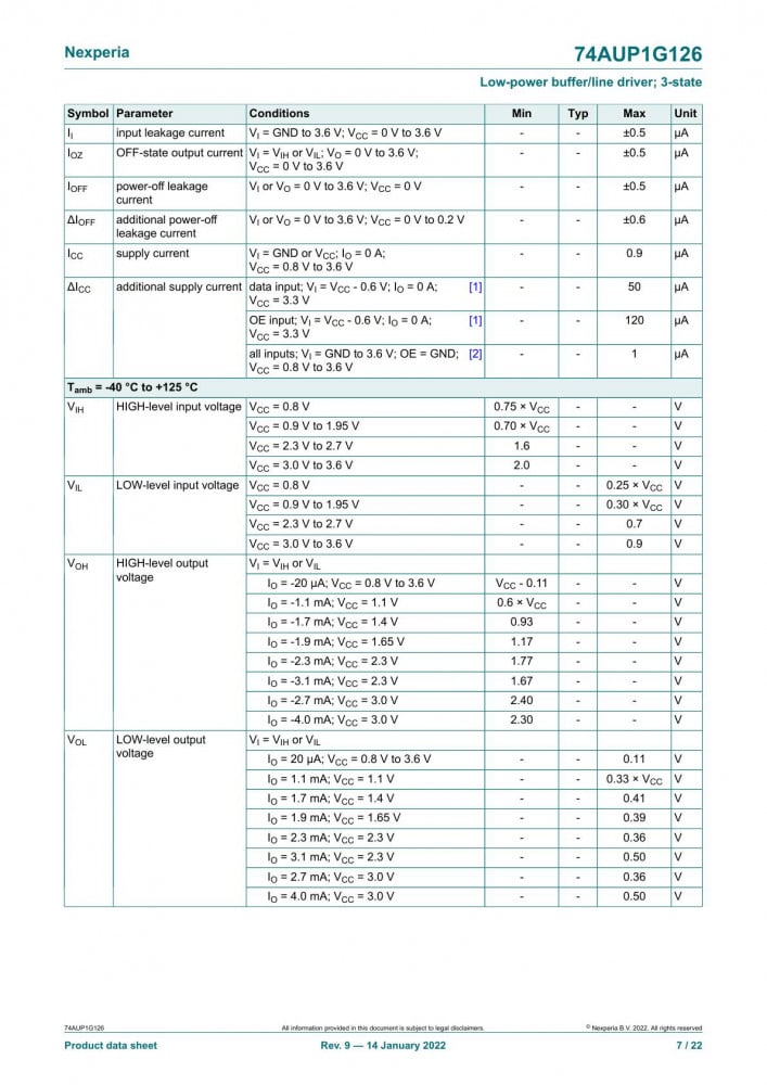 74AUP1G126GW datasheet page 7