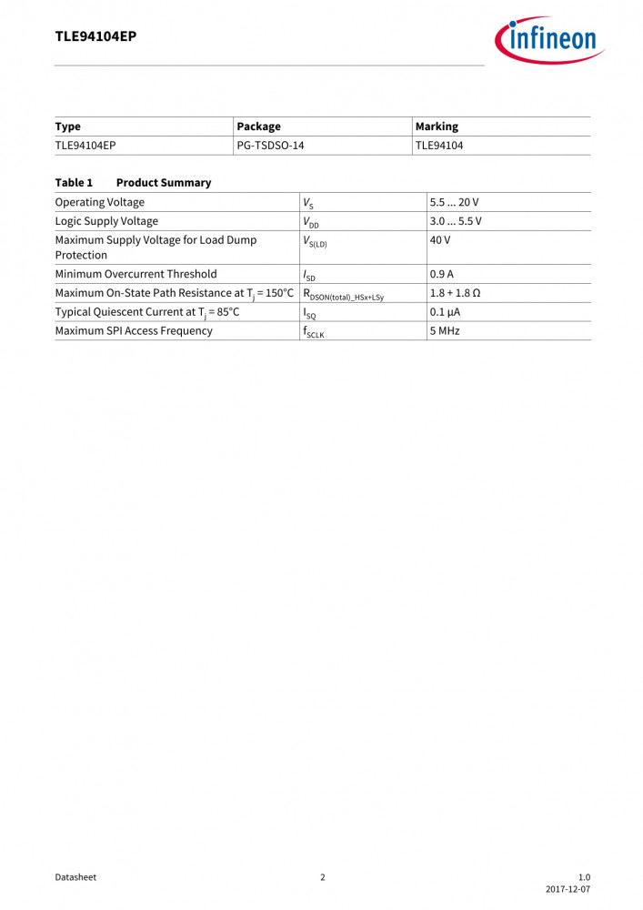 TLE94104EP datasheet page 2
