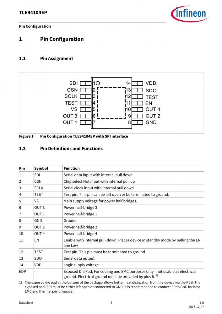 TLE94104EP datasheet page 5