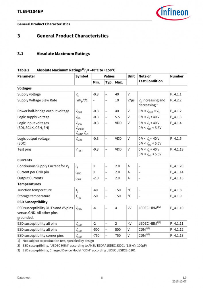 TLE94104EP datasheet page 8