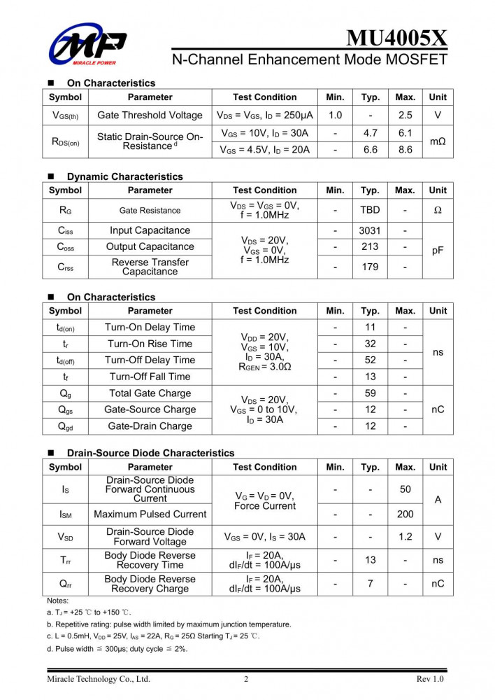 MU4005X datasheet page 2