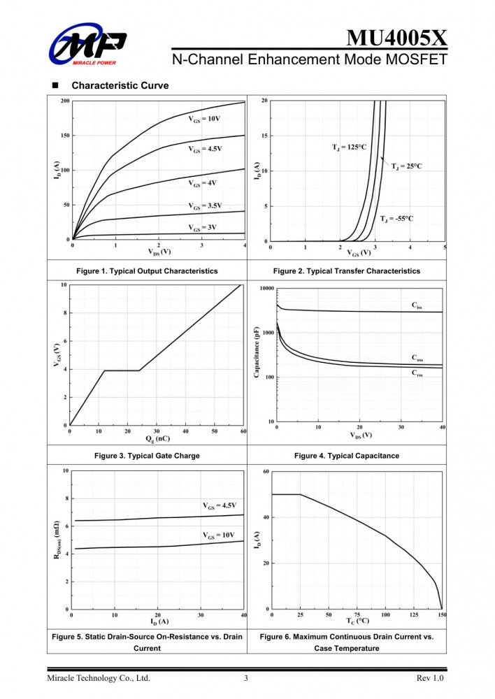 MU4005X datasheet page 3