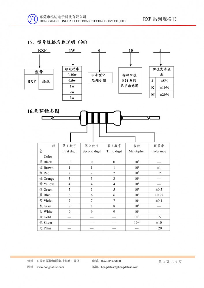 Hongda RXF datasheet page 8
