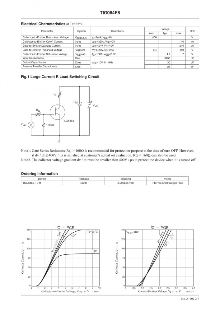 TIG064E8 datasheet page 2