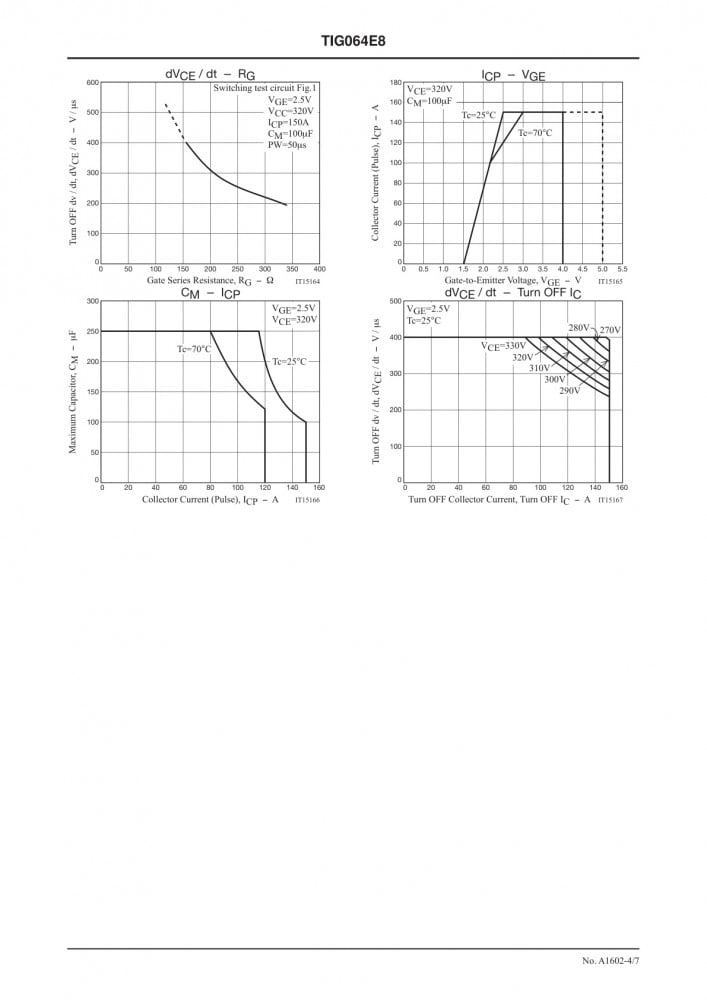 TIG064E8 datasheet page 4