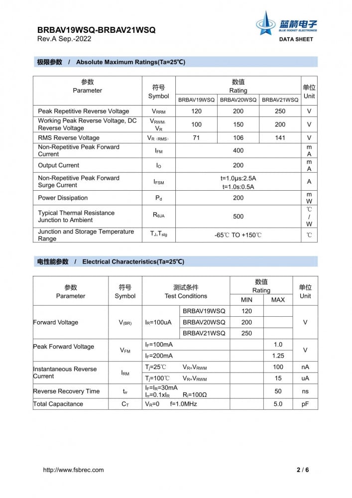BRBAV20WSQ datasheet page 2