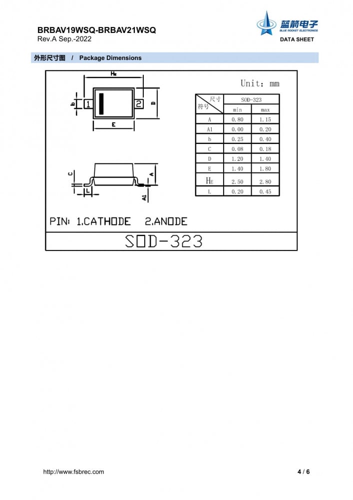 BRBAV20WSQ datasheet page 4