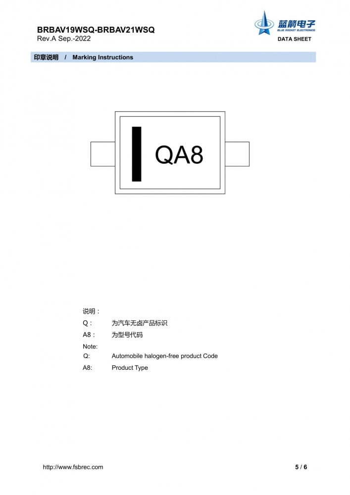 BRBAV20WSQ datasheet page 5