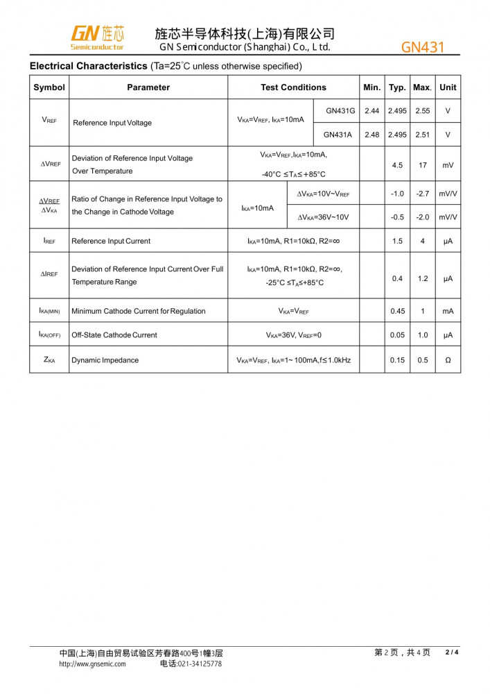 GN431G datasheet page 2